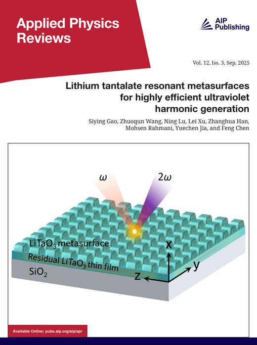 Anomalous Maxwell-Garnett theory for photonic time crystals | Applied Physics Reviews | AIP ...