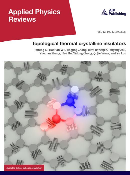 Materials for quantum technologies: A roadmap for spin and topology | Applied Physics Reviews ...