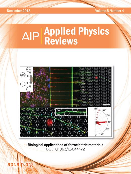 3D printing in cell culture systems and medical applications | Applied ...