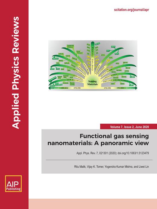 Machine-learning-assisted metasurface design for high-efficiency ...