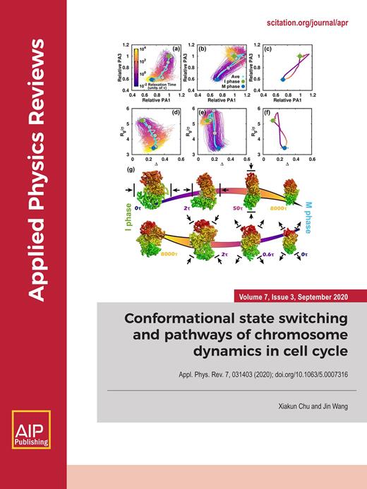 Photonic tensor cores for machine learning | Applied Physics Reviews ...