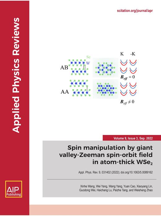 Autonomous (AI-driven) materials science | Applied Physics Reviews | AIP Publishing