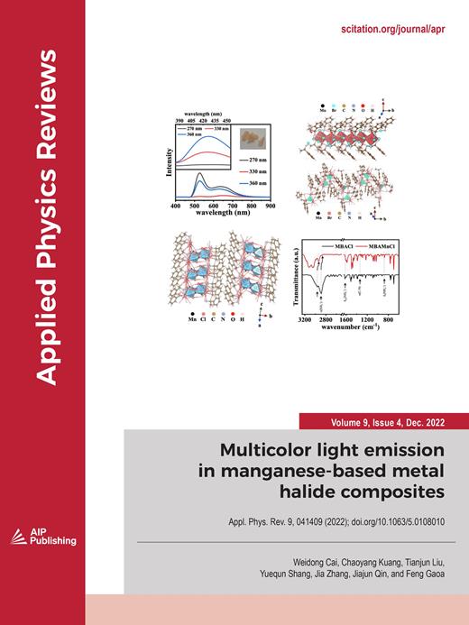 Cubic GaN and InGaN/GaN quantum wells | Applied Physics Reviews | AIP Publishing