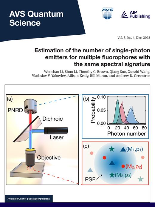 Volume 5 Issue 4 | AVS Quantum Science | AIP Publishing