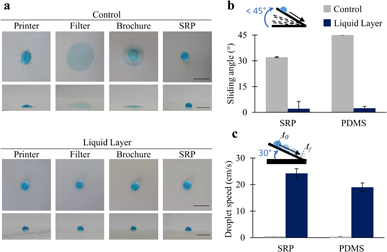 Combining the geometry of folded paper with liquid-infused polymer ...