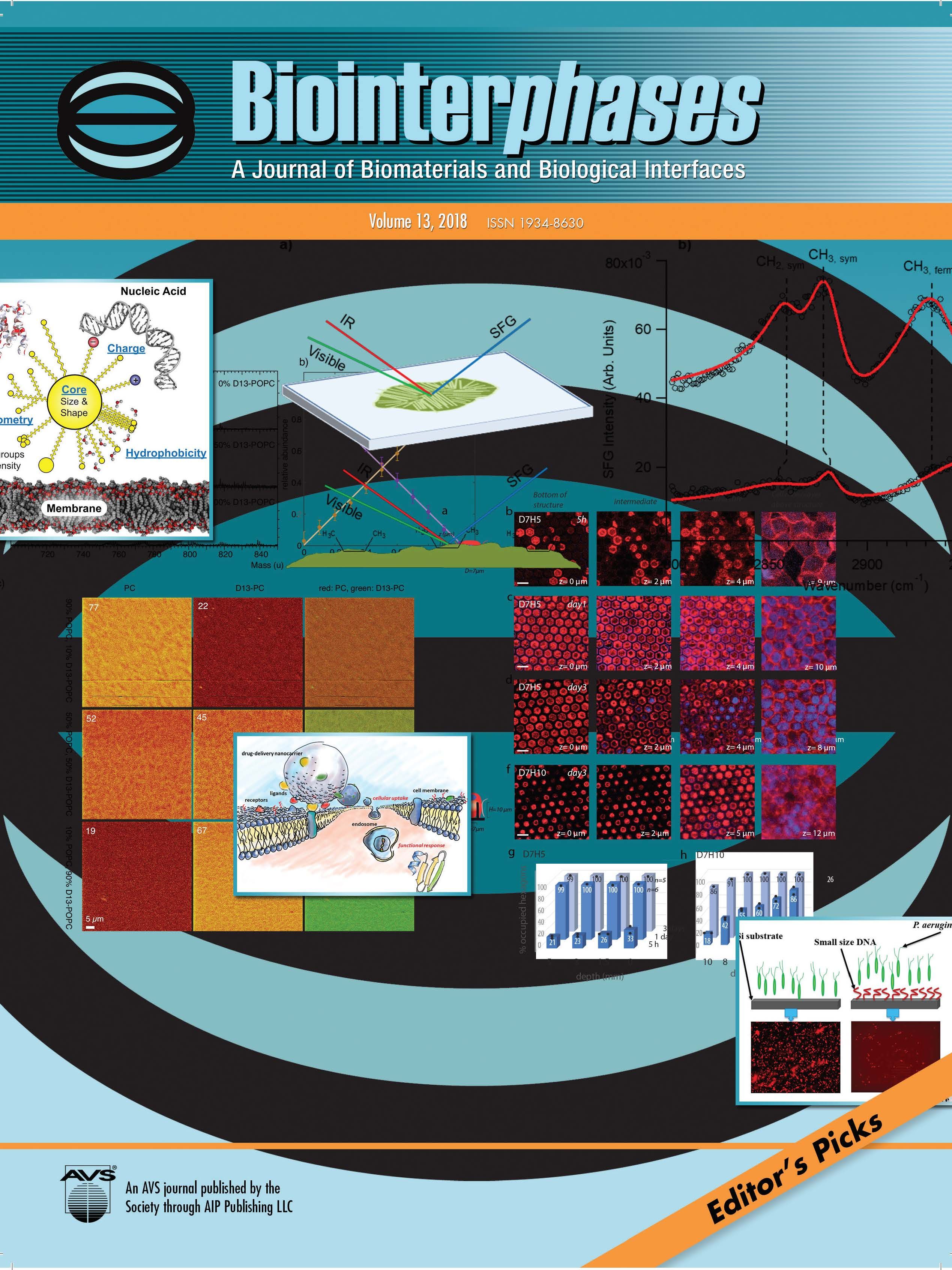 Volume 13 Issue 5 | Biointerphases | AIP Publishing