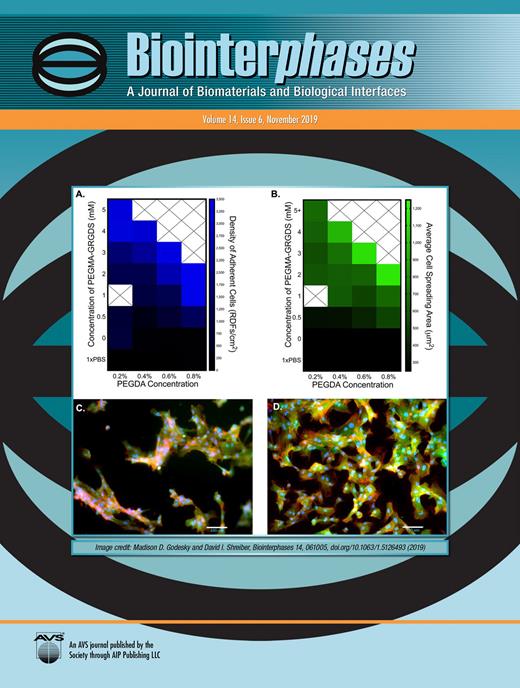 Volume 14 Issue 6 | Biointerphases | AIP Publishing