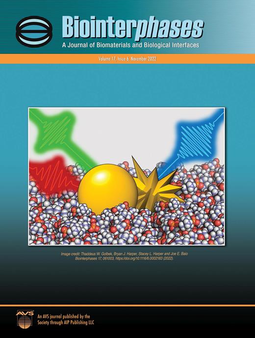 Gold nanoparticle design for RNA compaction | Biointerphases | AIP ...