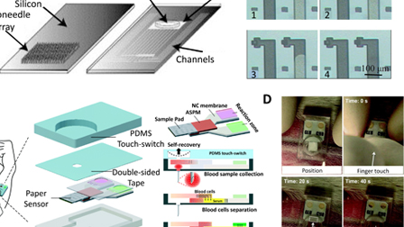 Microneedle arrays integrated with microfluidic systems: Emerging ...