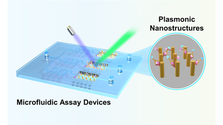Microfluidic devices integrated with plasmonic nanostructures for sensitive fluorescent ...