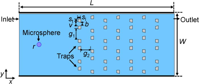 Finite element simulations of hydrodynamic trapping in microfluidic particle-trap array systems ...