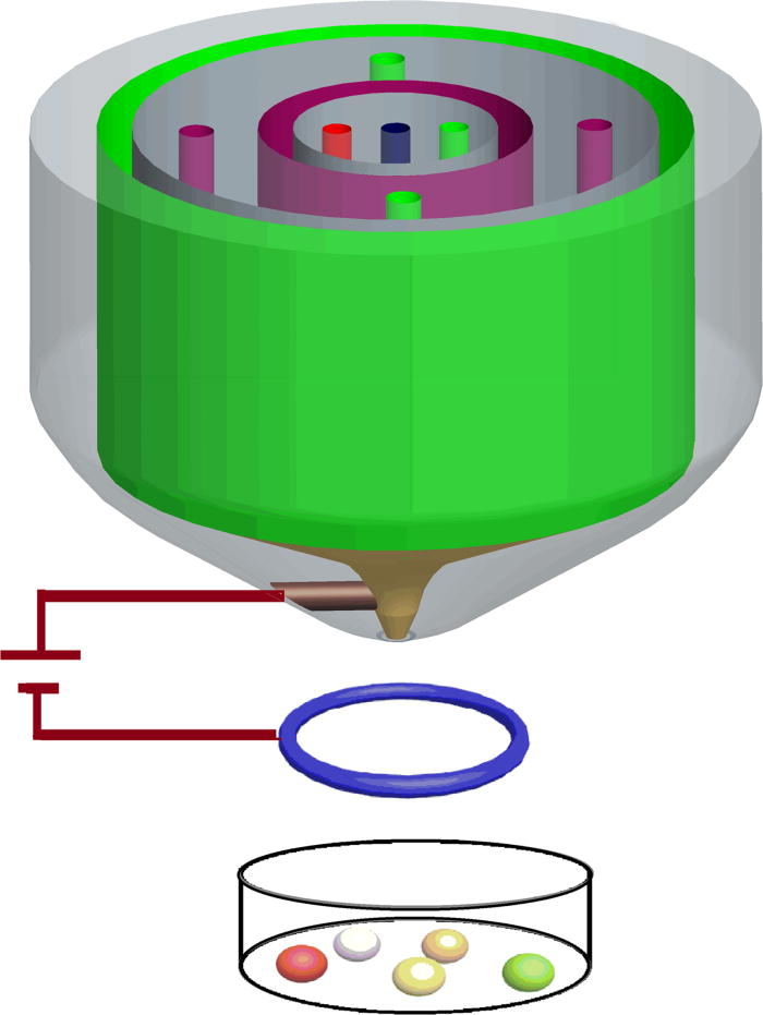 Three-dimensional printing-based electro-millifluidic devices for ...