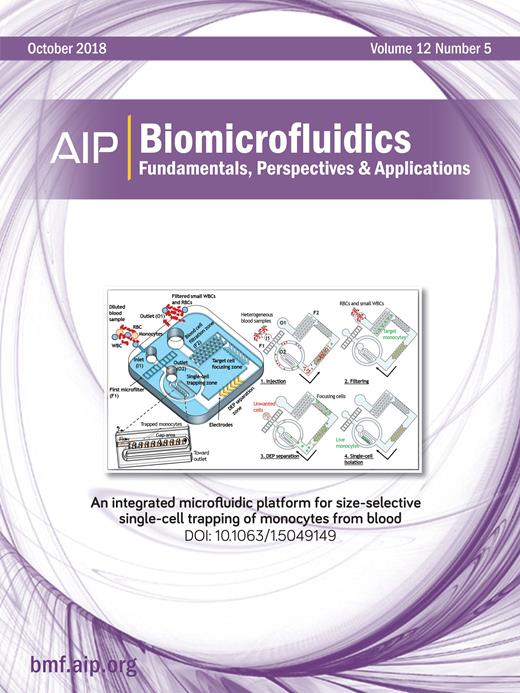 Volume 12 Issue 5 | Biomicrofluidics | AIP Publishing