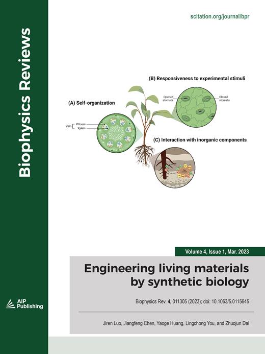 Microfluidic techniques for mechanical measurements of biological samples | Biophysics Reviews ...