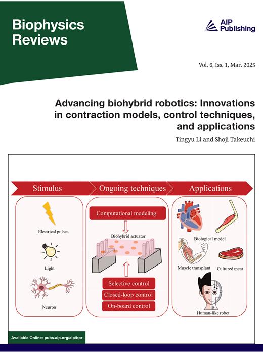 Biophysics Reviews | AIP Publishing