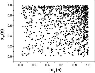Public-key encryption based on generalized synchronization of coupled map lattices | Chaos: An ...