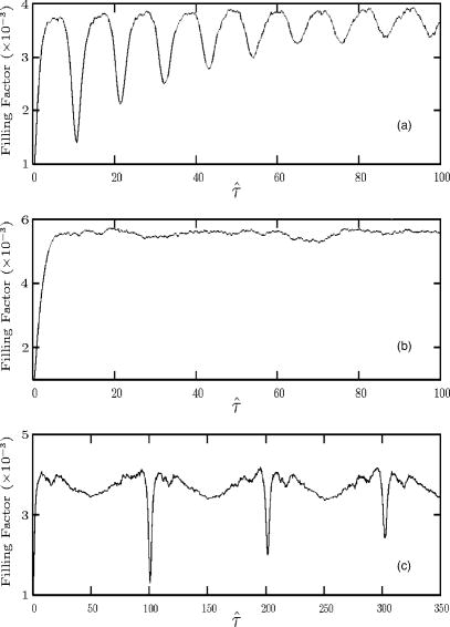 Delay Time Modulation Induced Oscillating Synchronization And