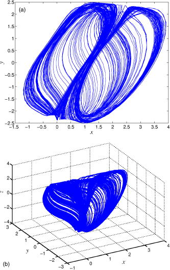 Multifolded torus chaotic attractors: Design and implementation | Chaos ...