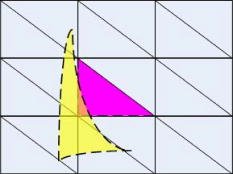 The infinitesimal operator for the semigroup of the Frobenius-Perron ...