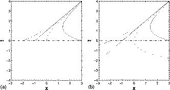 Distinguished trajectories in time dependent vector fields | Chaos: An Interdisciplinary Journal ...