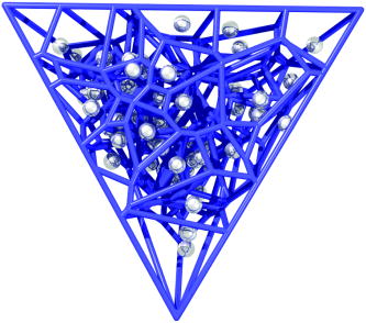 VORO++: A three-dimensional Voronoi cell library in C++ | Chaos: An ...
