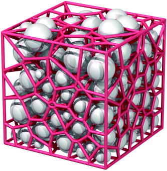 VORO++: A three-dimensional Voronoi cell library in C++ | Chaos: An ...