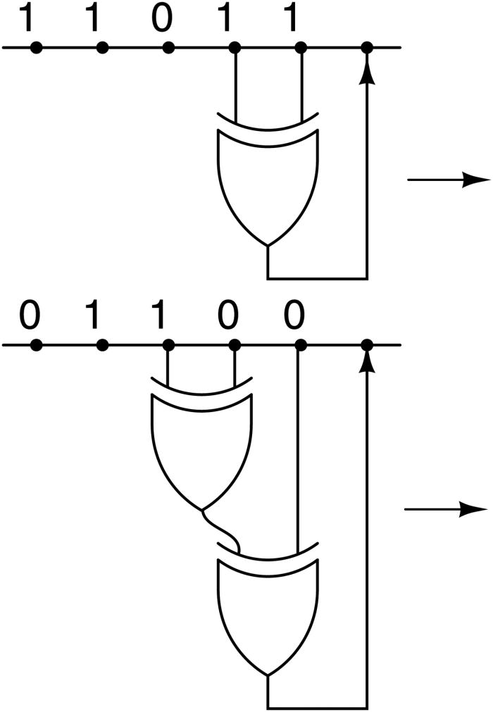 Effective Theories For Circuits And Automata Chaos An Interdisciplinary Journal Of Nonlinear