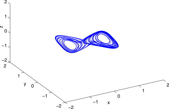 Theoretical Analysis Of Multiplicative Noise Induced Complete Synchronization In Global Coupled