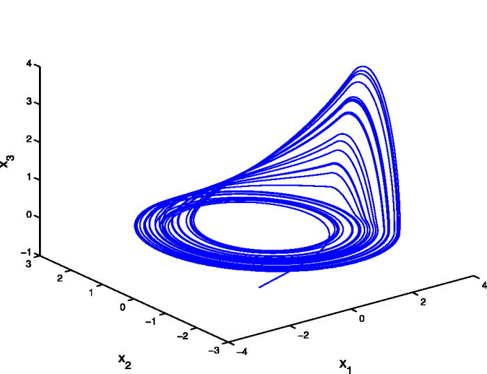 Finite Time Stochastic Outer Synchronization Between Two Complex Dynamical Networks With