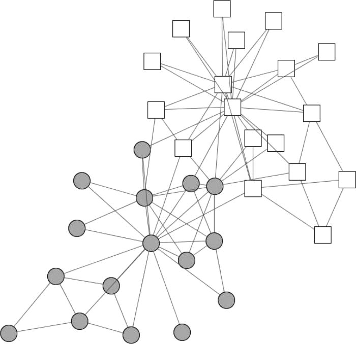 Non Negative Sparse Autoencoder Neural Networks For The Detection Of Overlapping Hierarchical 