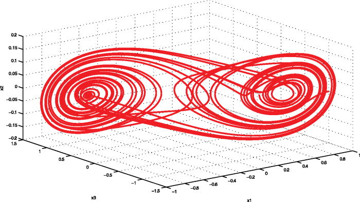 Finite Time Mixed Outer Synchronization Of Complex Networks With
