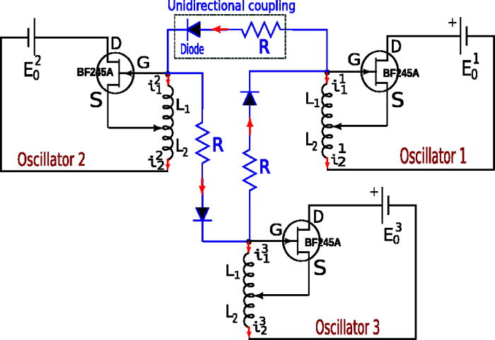 Dynamics of coupled simplest chaotic two-component electronic circuits ...