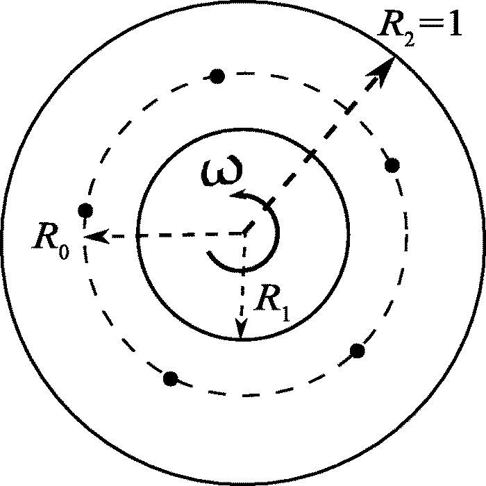 Influence of annular boundaries on Thomson's vortex polygon stability ...