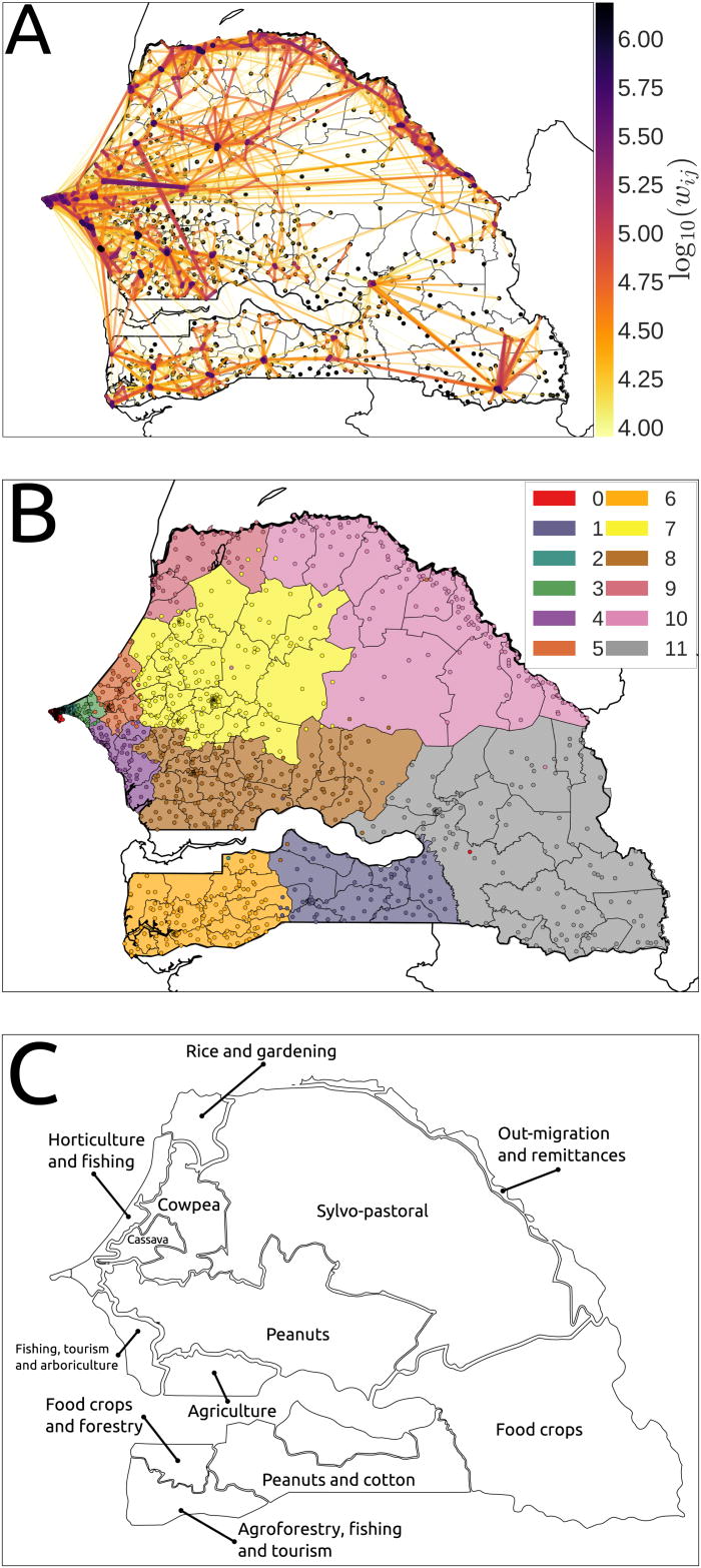Agricultural activity shapes the communication and migration patterns ...