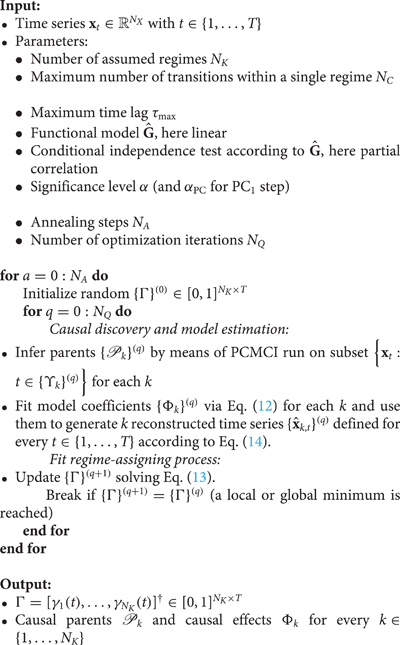 Reconstructing regime-dependent causal relationships from observational time series | Chaos: An ...