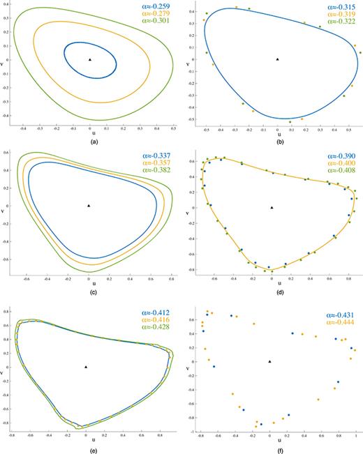 The three-dimensional generalized Hénon map: Bifurcations and ...