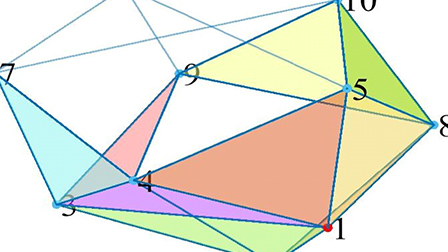 Identifying partial topology of simplicial complexes | Chaos: An ...