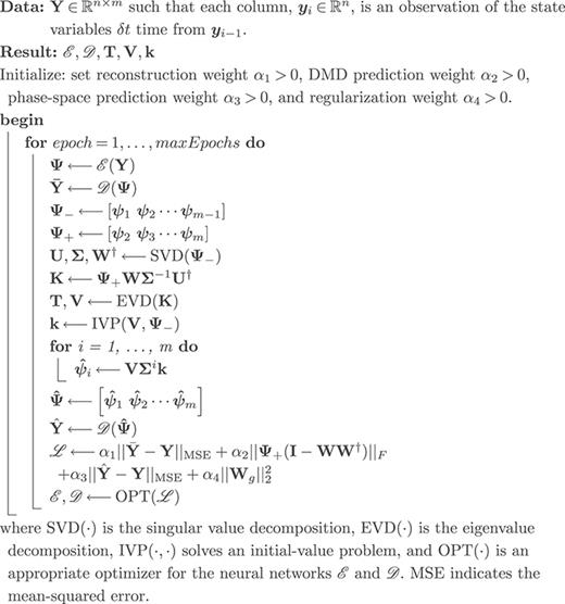 Deep learning enhanced dynamic mode decomposition | Chaos: An ...