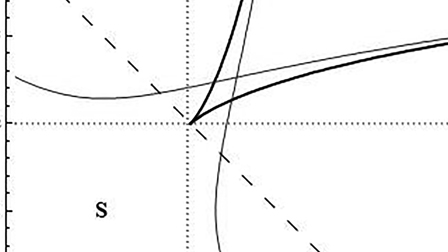 On the proper periodic Ricker model | Chaos: An Interdisciplinary ...