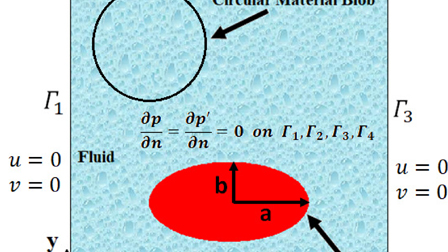 Chaotic advection in a recirculating flow: Effect of a fluid–flexible ...