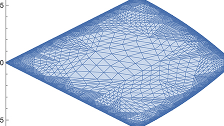 ABC-like flows on the 3-torus | Chaos: An Interdisciplinary Journal of ...