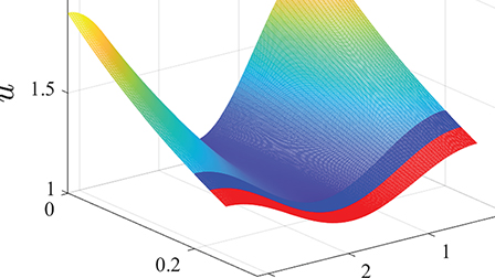 Time-series forecasting using manifold learning, radial basis function interpolation, and ...