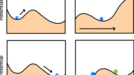 Volume 33 Issue 1 | Chaos: An Interdisciplinary Journal of Nonlinear ...