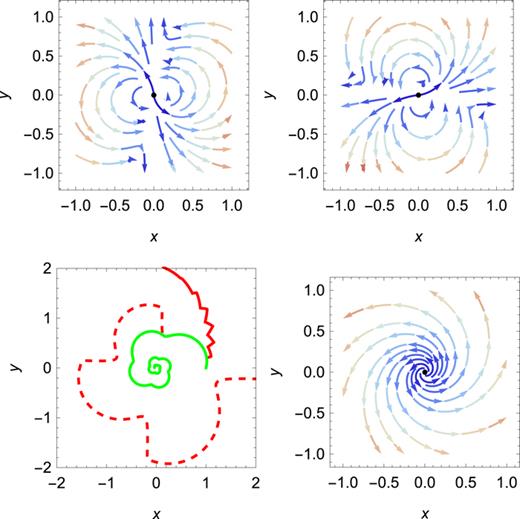 Beyond the Bristol book: Advances and perspectives in non-smooth ...