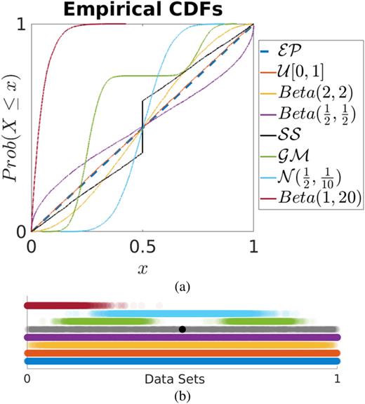 Boltzmann–Shannon interaction entropy: A normalized measure for ...