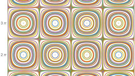 Study of turbulent transport in magnetized plasmas with flow using ...