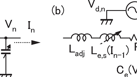 Experimental study of intrinsic localized mode mobility in a cyclic, balanced, 1D nonlinear ...