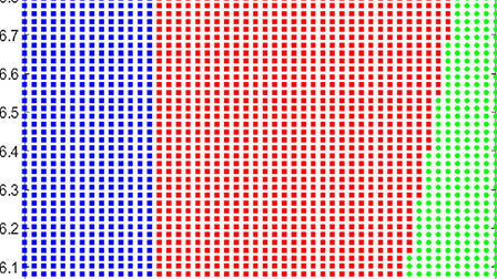 Role reversal in a stage-structured prey–predator model with fear ...