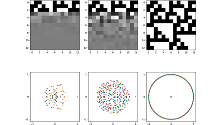 Dynamic mode decomposition for Koopman spectral analysis of elementary cellular automata | Chaos ...