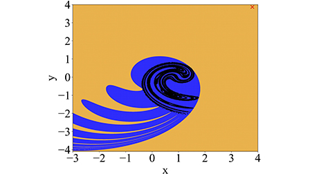 Mapping chaos: Bifurcation patterns and shrimp structures in the Ikeda ...